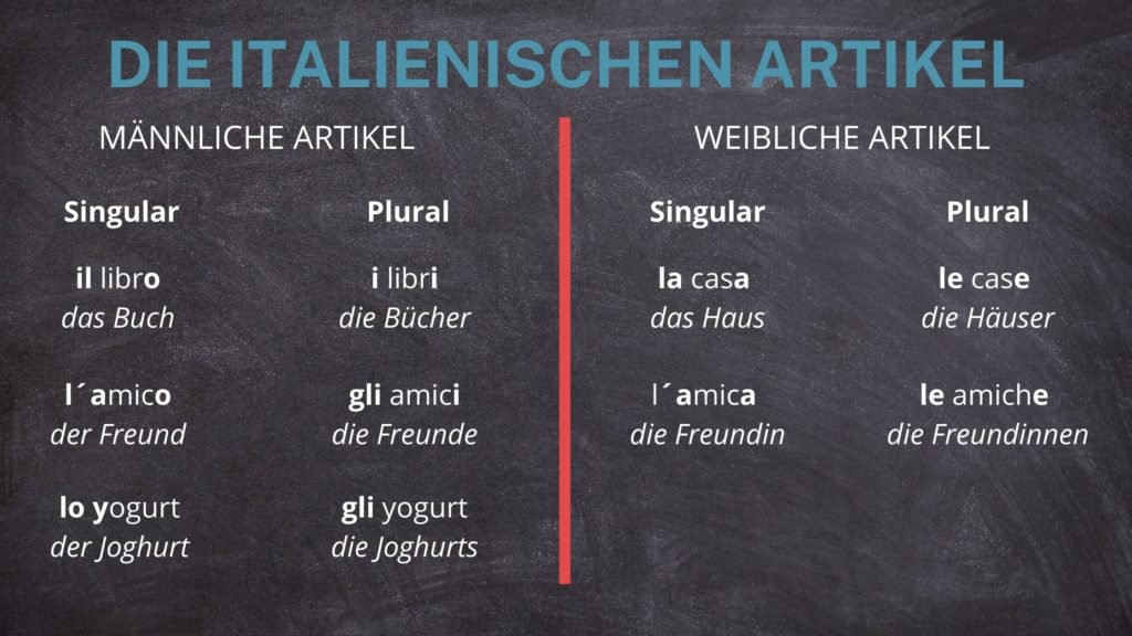 Italienisch lernen: Warum Du die Sprache der Liebe unbedingt lernen ...
